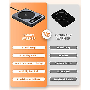 Maestri House Coffee Mug Warmer with Cup for Desk, Electric Mug Warmer with 9 Temperature Settings & 1-12 Hour Timer, Portable Beverage Warmer for Home and Office - Ideal Gift for Coffee Lovers