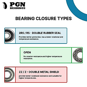 (4 Qty) PGN - 99502HNR Snap Ring & Sealed Ball Bearing - 5/8"x1-3/8"x7/16" - Replacement for Go Kart - Wheel Hub - Mini Bikes and Lawn Mowers