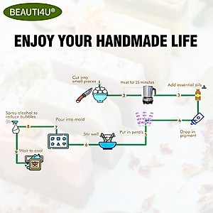 BEAUTI4U Soap Making Kit for Adults - Soap Making Supplies Heating Furnace - DIY Soap Making Kit for Adults Electric Furnace