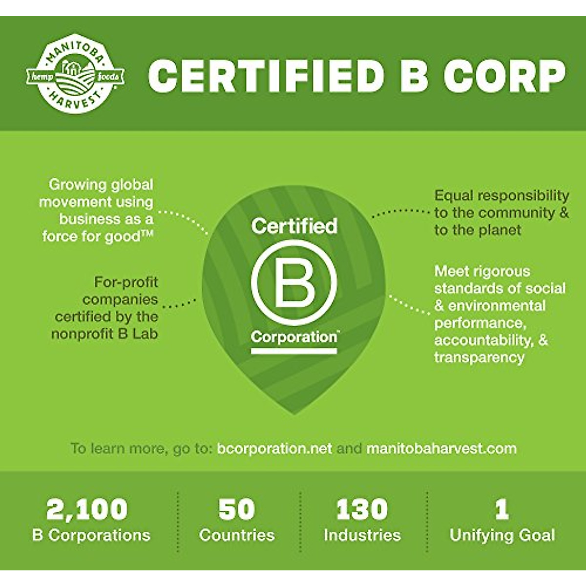 Manitoba Harvest Hemp Yeah! Organic Max Fiber Protein Powder, Vanilla, 16oz; with 10g of Fiber, 9g Protein and 1.9g Omegas 3&6 per Serving, Preservative Free, Non-GMO