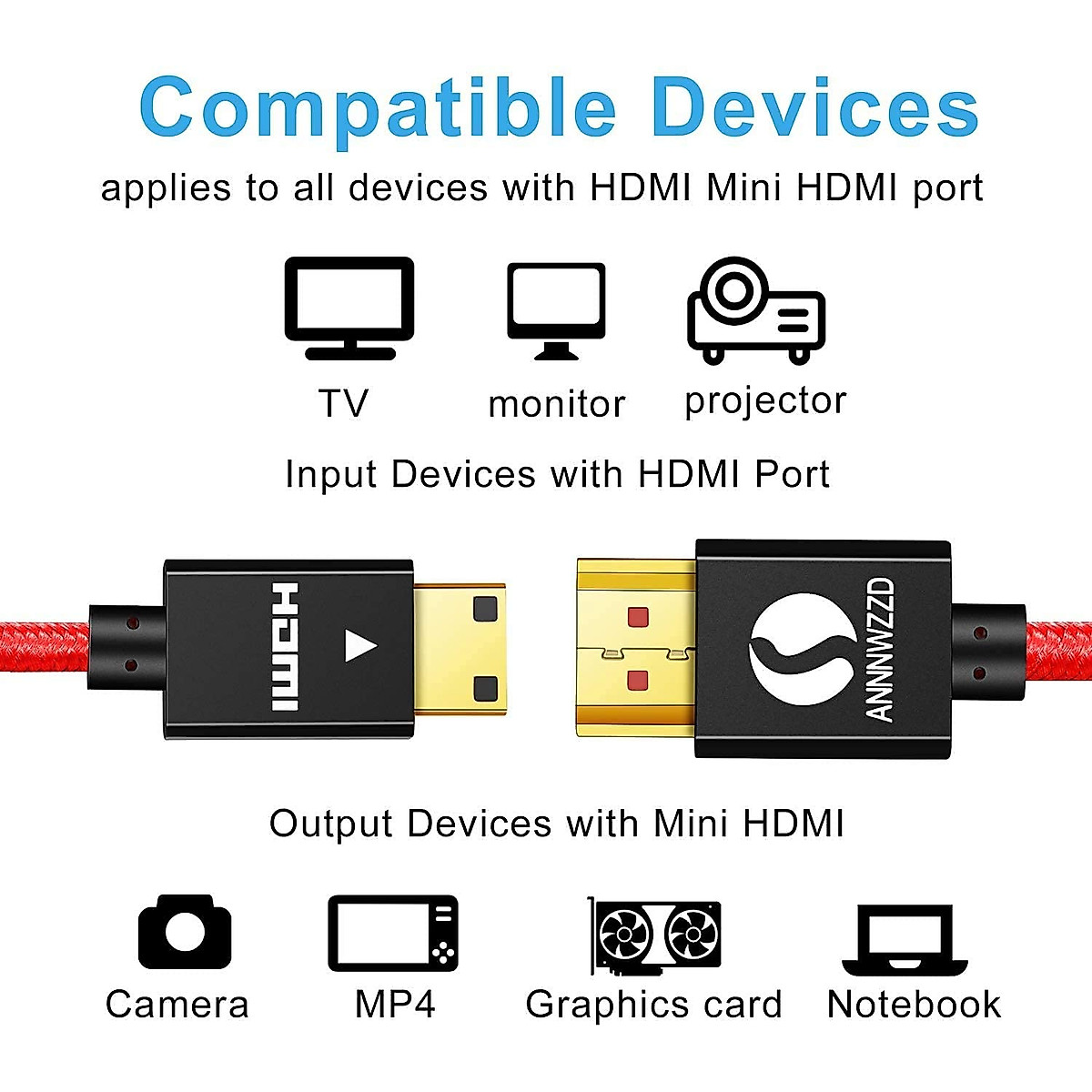 ANNNWZZD LinkinPerk Mini HDMI to HDMI Cable 3 Foot,High-Speed Mini-HDMI Supports Full 1080P Ethernet 3D and Audio Return (3FT)