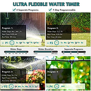 RESTMO Water Timer, 7 Day Programmable Sprinkler Timer, Digital Hose Timer with 4 Separate Program, Ideal for Garden Lawn & Outdoor Plant Watering and Drip Irrigation System, Automatic/Manual Control
