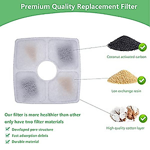 ITidyHome 16 Pack Cat Water Fountain Filters of Pet Fountain Replacement Filter, for Most 84oz/2.5L Automatic Pet Cat Dog Water Fountain Dispenser