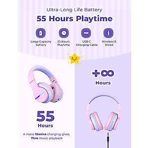 iClever BTH12 Kids Bluetooth Headphones,Colorful LED Lights Wireless Kids Headphones,74/85/94dB Volume Limited,55H Playtime,Bluetooth 5.2,Over Ear Headphones Built-in Mic for iPad/Tablet/Airplane,Pink