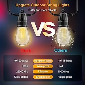 YSJ Solar String Lights Outdoor Waterproof,49FT 20 Bulb Solar Outdoor String Lights,Solar Powered Outdoor String Lights with USB-C Port and Remote Control,Camping Decoration Garden (Black)