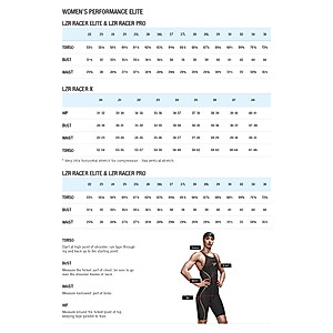 Speedo Women's Standard Swimsuit One Piece LZR Pro Recordbreaker, Violet/Lime, 30