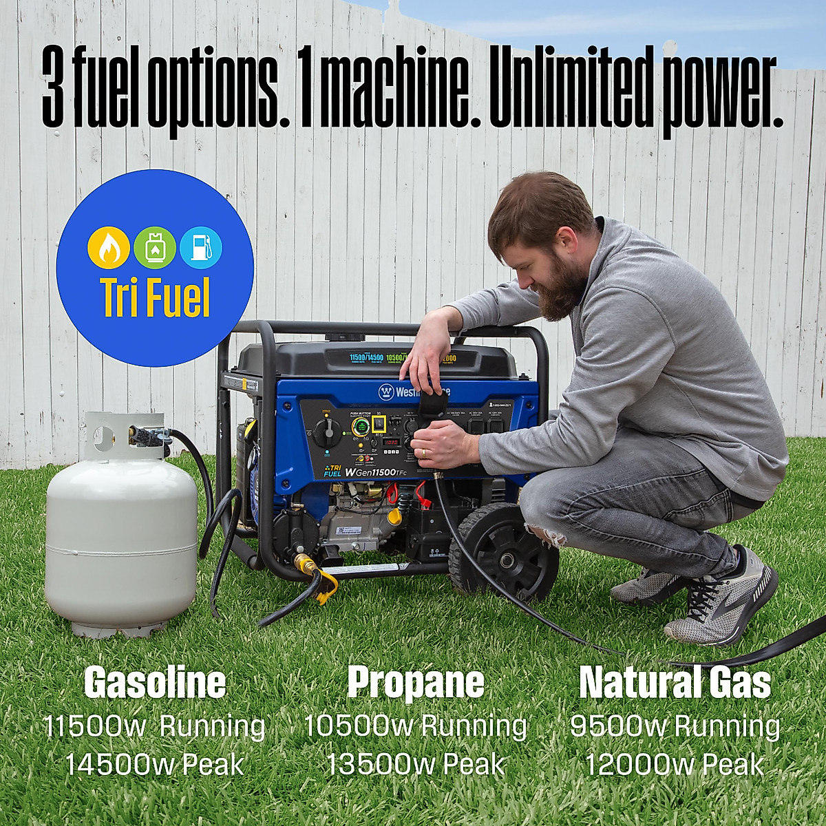 Westinghouse Outdoor Power Equipment 14500 Peak Watt Tri-Fuel Home Backup Portable Generator, Remote Electric Start, Transfer Switch Ready, Gas, Propane, and Natural Gas Powered