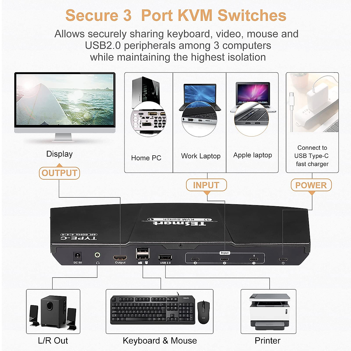 TESmart USB-C KVM Switch 3 in 1 Out, for 3 Computers and 1 Monitors, 4k@60 Hz, Supply Power to The Laptop Connected to Port 1, Type-C KVM