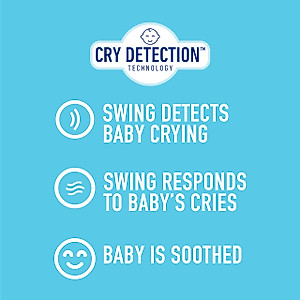 Graco Sense2Soothe Baby Swing with Cry Detection Technology, Sailor