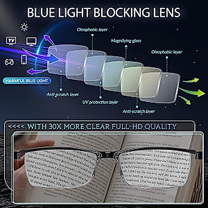 6 pack Executive Style Reading Glasses Men - Durable Readers with 99% Blue Light Blocking - Comfortable Fit with TR90 Frames