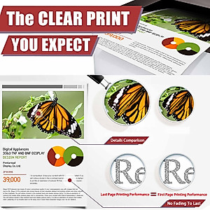 Replacement CRG069 Toner Cartridges Compatible for Canon CRG069 CRG-069 069 Toner Cartridge Work for Canon LBP673 MF750 LBP673CDN LBP673CDW LBP674CX MF752CDW Printer Combo Pack