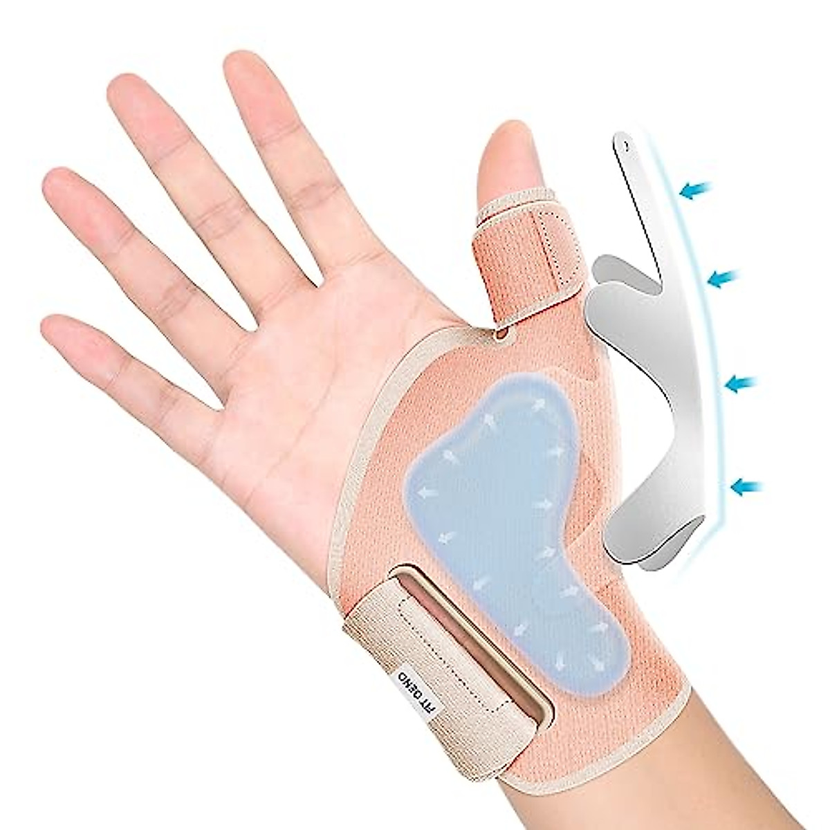 Thumb Brace Right Hand Splint: Spica for Women Carpal Tunnel Pain - De Quervain's Tenosynovitis Rheumatoid Arthritis RA Relief - Stabilizer for Thumb Arthritis Tendonitis - Sprain CMC Support