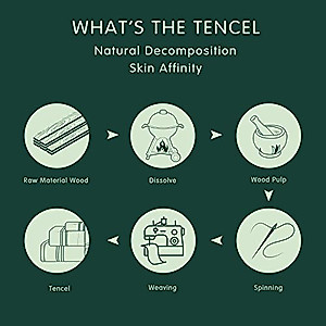 CHUN YI Luxury Cotton Bed Sheet Set, 4 Piece California King Bedding Sets-Tencel Fitted, Flat Sheet & Pillowcases, Deep Pocket to Easily Cover Mattress(Navy Blue)