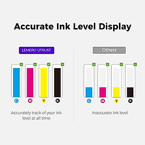 LemeroUtrust 962XL Remanufactured Ink Cartridge Replacement for HP 962 962XL use with HP OfficeJet Pro 9015 9010 9025 9020 9018 9012 9028 (Black Cyan Magenta Yellow, 4-Pack)