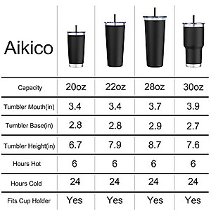 Aikico 30oz Stainless Steel Tumbler, Vacuum Insulated Coffee Tumblers Cups, Durable Wall Travel Mug Tumbler with Splash Proof Sliding Lid and Straws, for Ice and Hot Drink, Black