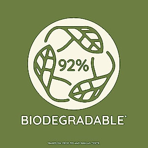 Aveeno Daily Moisturizing Lotion & Wash Regimen Pack, Nourishing Daily Moisturizing Body Lotion for Dry Skin, 18 oz, & Hydrating Body Wash with Soothing Prebiotic Oat, 18 oz, 2 Items