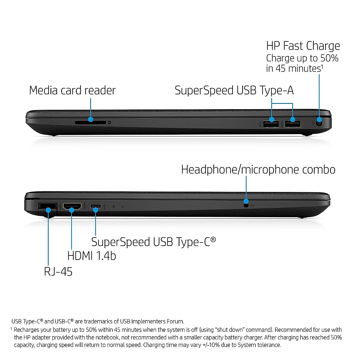 HP 2021 Premium 15.6” FHD IPS Anti-Glare Thin Laptop Computer,Intel Celeron N4020 Processor, Dual Core up to 2.8 GHz, 8GB RAM 256GB SSD,HDMI,WiFi,Bluetooth, Win10 S+1-Year Office 365 w/Hubxcel Cables
