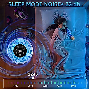 Air Purifier for Bedroom, H13 True HEPA Air Purifier for Home Large Room Up to 1722ft², with Night Light, Sleep Mode for Allergies Pets Dust Smoke Pollen Dander Hair Smell and Dog Odor