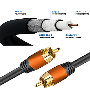 Digital Coaxial Audio Cable 6FT,1RCA Male to 1RCA Male Subwoofer Cable RCA Video Cable for Subwoofer, Home Theater, Video/Audio Subwoofer Rear View Parking Camera