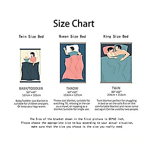 Delerain Cute Cartoon Pig Flannel Fleece Throw Blanket 50"x60" Living Room/Bedroom/Sofa Couch Warm Soft Bed Blanket for Kids Adults All Season