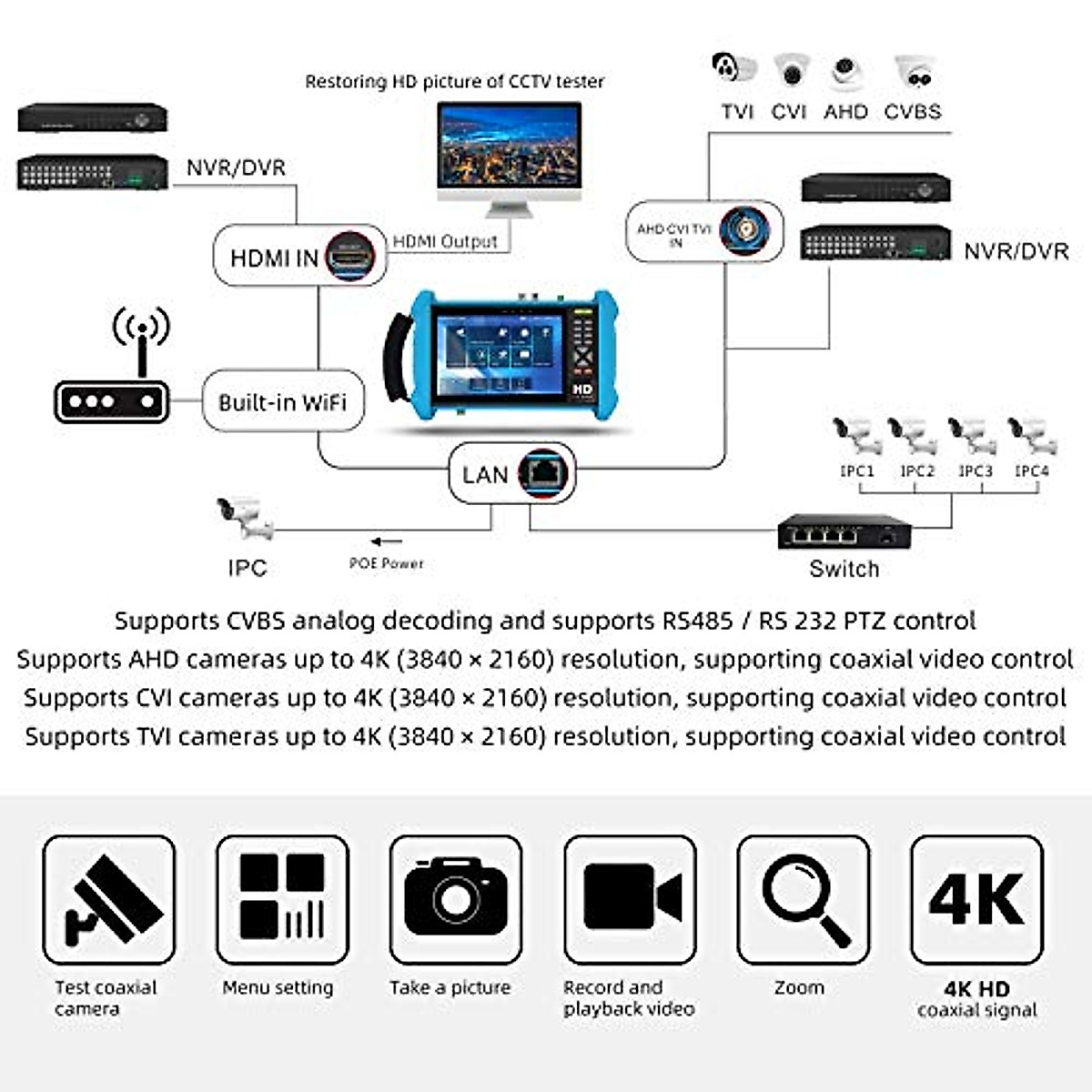 IP Camera Tester CCTV Tester, Koolertron 7 Inch IPS Touch Screen H.265 4K AHD, TVI, CVI & CVBS Analog Camera RJ45 Cable TDR Tester with PoE/IP Discovery/8G TF Card/4K HDMI in & Out/Built in WiFi