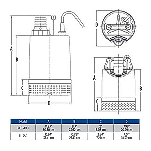 Little Giant FLS-400, 115-Volt, 3600 GPH, 1/2 HP Heavy-Duty Manual Stainless Steel Submersible Utility Pump with 20-Ft. Cord, Steel, 620240