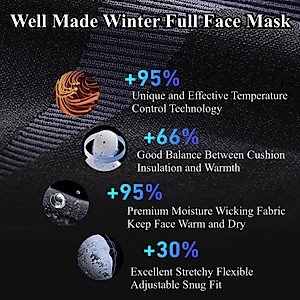 Balaclava Face Mask for Men Women Black Full Head Cover Mask Under Helmet for Motorcycle Riding Skiing Balaclava Masks for Cold Weather Skiing Winter Ski Mask