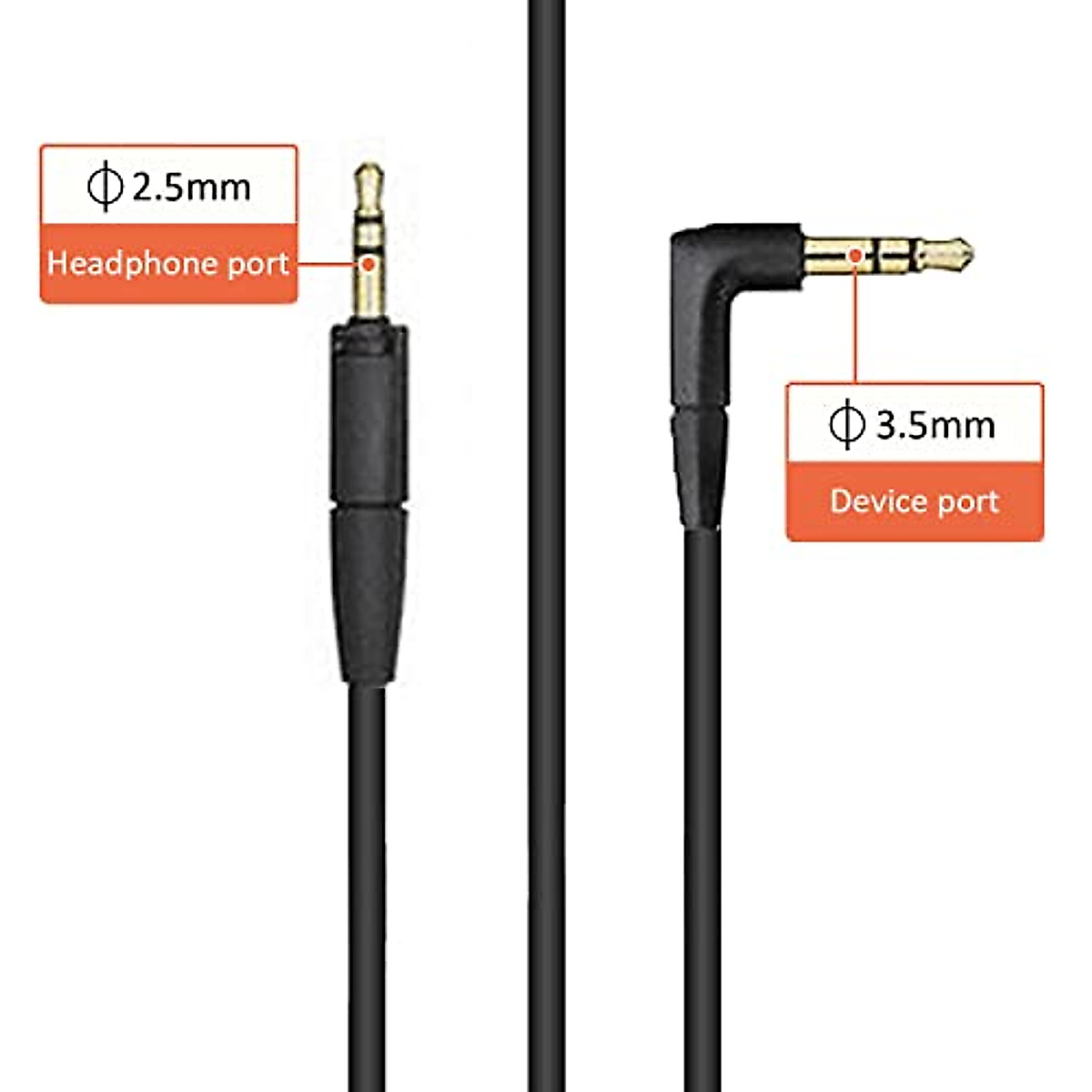 Adhiper HD450BT Replacement Audio Cable Headset Cord, Compatible with Sennheiser HD450BT HD350BT HD4.30 HD4.40BT HD4.50BTNC HD458BT HD400S Momentum 3 Wireless Headset (Black/1.45m)