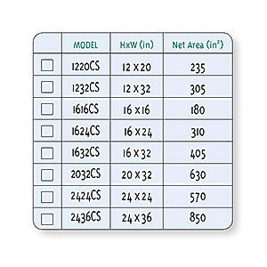 Crawl Space Access Door - Read Instructions Prior to Ordering (Black, for 20" Height x 32" Width Openings)