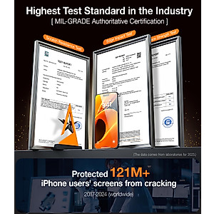 UltraGlass Top 9H+ Glass for iPhone 15 Pro Screen Protector [Military Grade Shatterproof & Longest Durable] Screen Protector 15 Pro Tempered Glass Full Coverage, 2 Packs