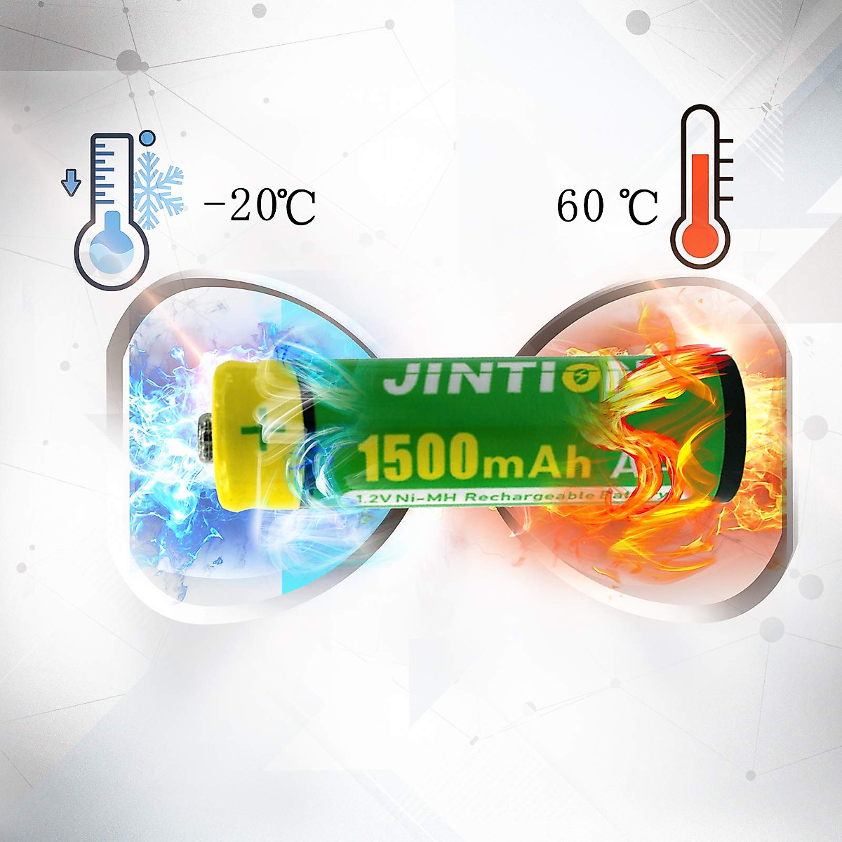 JINTION AA Rechargeable Batteries, Double A Ni-MH High Capacity 1.2V 1500mAh Pre-Charged AA Solar Battery for Solar Lights String Lights Remotes Toys, 4 Pack