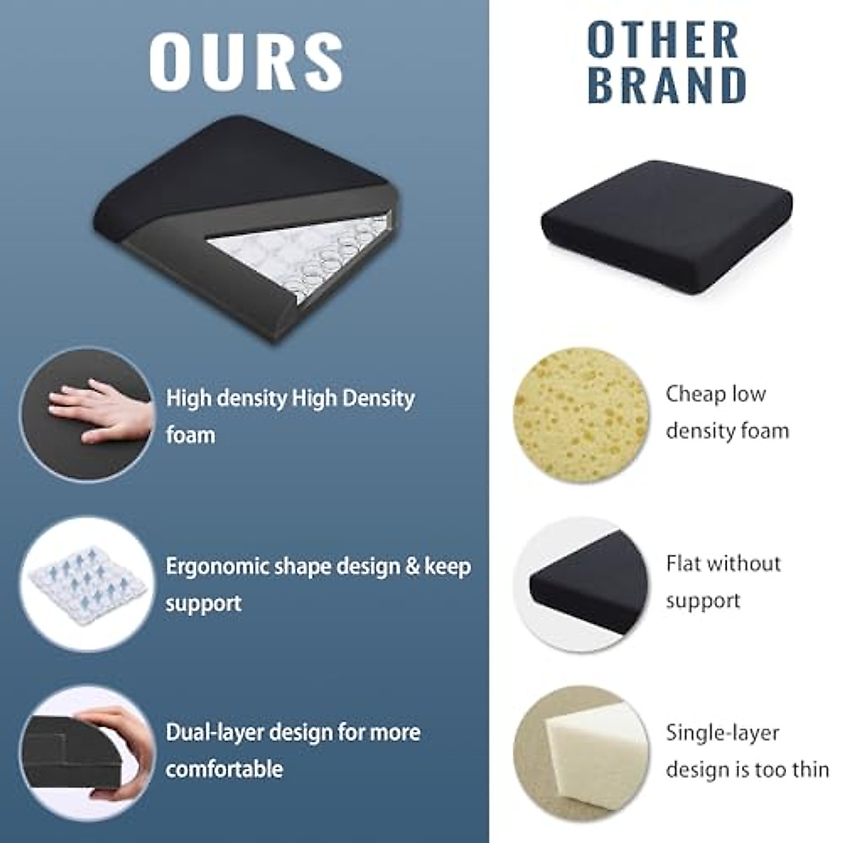 baibu Patented Spring Coil Seat Cushion Chair Pad 19 x 17x 3 Inch, Dual Layer Bamboo Charcoal Foam Chair Cushions with Carry Handle Non Slip Bottom, Machine Washable (Black (1PACK))