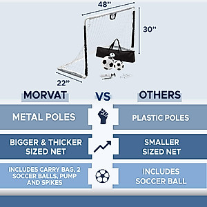 Morvat Kids Metal Poles Soccer Goal Set Portable Lightweight Training Equipment Backyard & Indoors Premium 48”x30” Net + 2 Size Soccer Balls + Ball Pump + Storage Bag – Color: Black & White