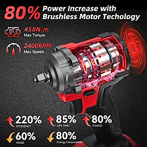 Avhrit 3/8" Impact Wrench Cordless, Brushless Electric Impact Gun Max Torque 330Ft-lbs(450N.m) w/ 4.0Ah Battery, Charger, 5 Sockets, Power Impact Wrenches for Car Home, Tire Repair