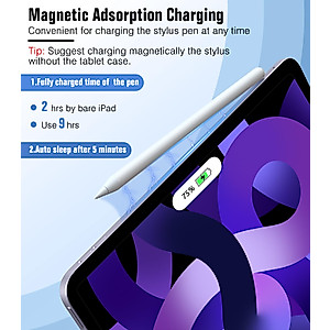 MoKo iPad Pencil 2nd Generation with Magnetic Wireless Charging,Apple Pencil 2nd Generation,Stylus Pen for iPad Pro 12.9 in 6/5/4th,iPad Pro 11 in 4/3,iPad Air 5/4,iPad Mini 6th,Tilt & Palm Rejection