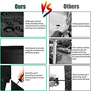 Outdoor Furniture Covers Round - Black, 39x33inch, Waterproof UV Resistant, 420D Tear-Resistant Patio Furniture Covers, Apply to Patio Covers for Outdoor Furniture & Dining Table and Chairs Set