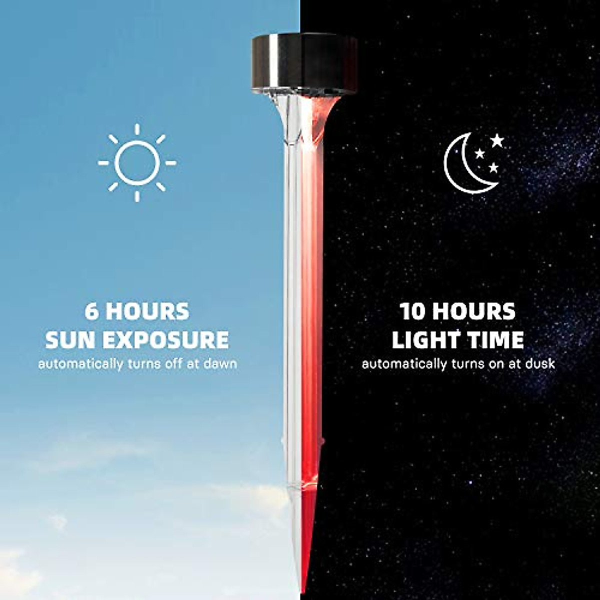 Grand Patio Solar Landscape Lights Transparent Decorative Waterproof, 10 Pack Solar Powered Pathway Lights, Weather-Resistant Outdoor Lighting for Yard, Garden, Pool, Rose Red