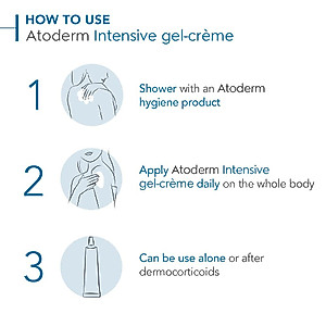 Bioderma - Atoderm Intensive Gel-Crème - Body Lotion - Soothing and Moisturizing Body Cream for Sensitive Dry Very Dry to Atopic Skin