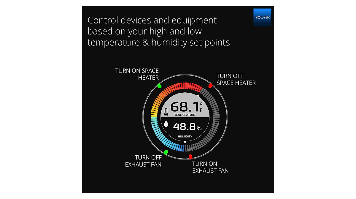 YoLink Smart Temperature Humidity Sensor for Alexa