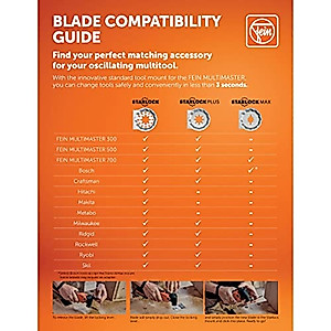 Fein StarLock Plus E-Cut Universal Oscillating Saw Blade - Medium, Waisted 1-3/4" Width for Wood, Drywall, Plastics - Fits Most Multitools - 10-Pack - 63502152290