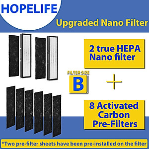 HEPA Air Filter Flt4825 B,Compatible with Germ Guardian True Hepa Filter Air Purifier Filter,Compatible with Germ Guardian Filter B Models AC4900CA, AC4825, AC4850PT, AC4820