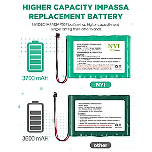NYI Upgraded 3700mAh Battery Compatible with DSC IMPASSA 9057 2-Way Wireless Security System Alarm Panel, 6PH-H-4/3A3600-S-D22 Replacement, 7.2V Rechargeable Ni-MH Battery Pack for ADT Control Panel
