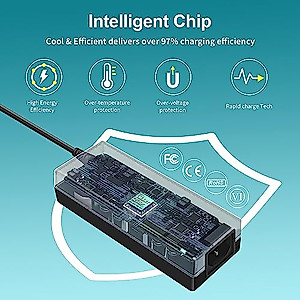 TAIFU DC Converter 12V 10A 120W Power Supply Adapter Car Cigarette Lighter Socket Power Adapter DC Transformer for Car Vacuum Cleaner, EUHOMY ‎CF-45 Car Refrigerator, Inflator and Other Car Devices