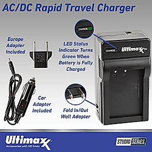 Ultimaxx Advanced Sony a1 (Alpha 1 -Body Only) Bundle - Includes: 128GB Extreme Pro SDXC, 2x Replacement Batteries, 2-in-1 Lightweight 80” Tripod/Monopod, Hard-Shell Backpack & Much More (26pc Bundle)