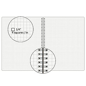 HULYTRAAT Large Graph Ruled Wirebound Spiral Notebook, 8.5 x 11 Inches, 1/4 Inch Grid (4 sq/in) Paper Pad, Premium 100gsm Ivory White Acid-Free Paper, 128 Squared/Grid Pages per Notebook (Pack of 2)