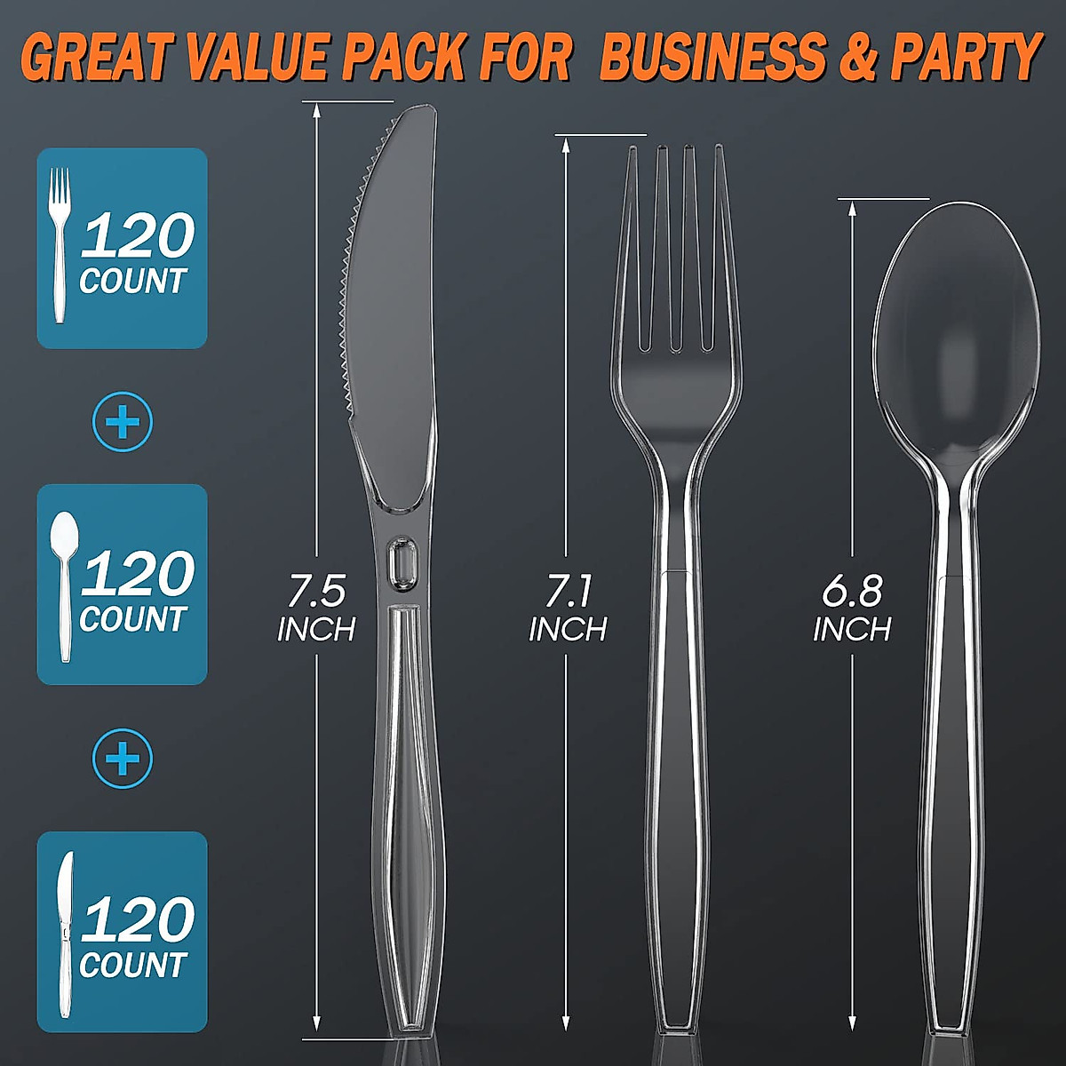 360 Count Plastic Silver Ware Heavy Duty, 120 Forks, 120 Spoons, 120 Knives, Heat Resistant & BPA Free Disposable SilverWare, Disposable Cutlery set, Premium Clear Utencils for Party Supply