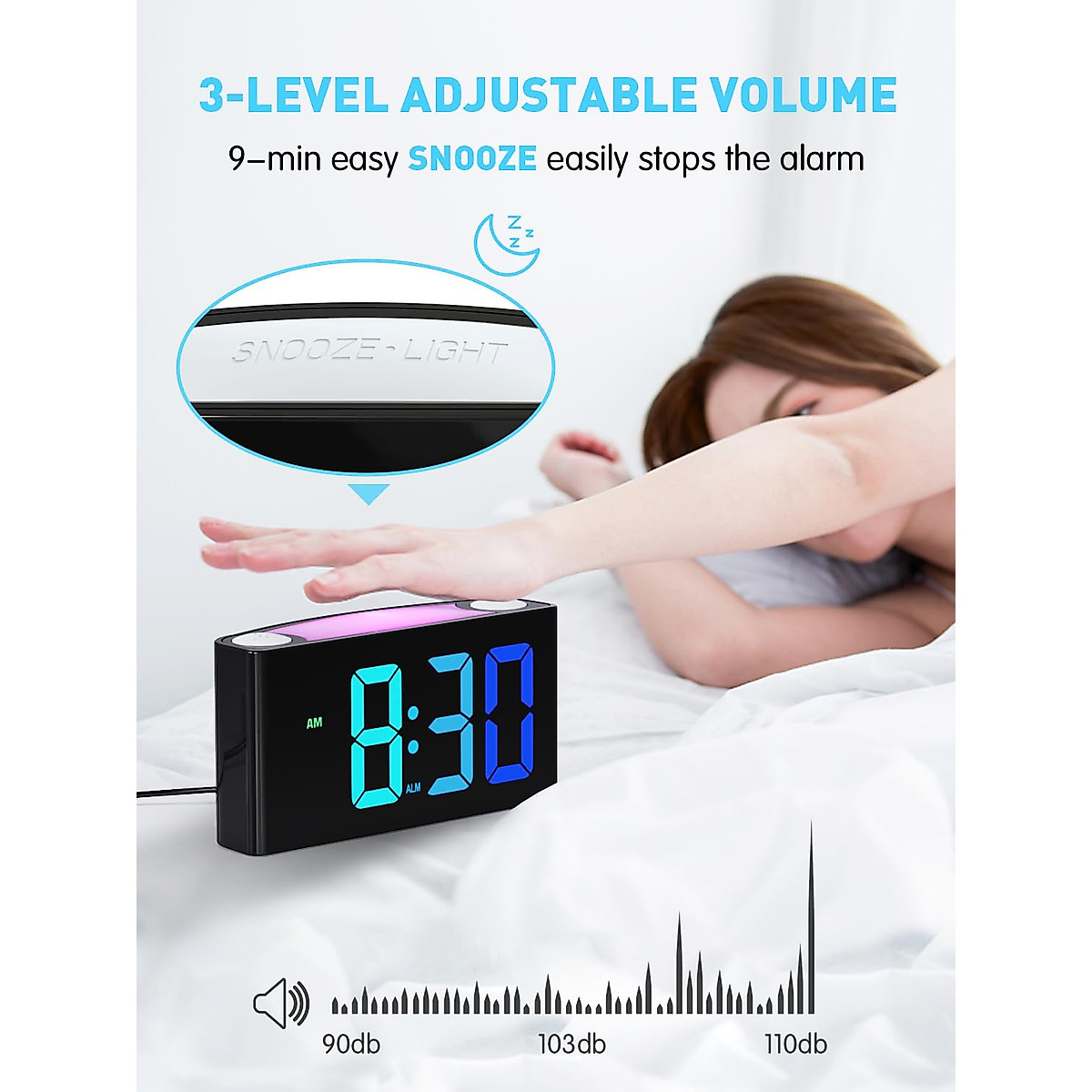 PPLEE RGB Digital Clock-Alarm Clocks for Bedrooms,Large Bold Number 7 Dimmers,Battery Backup Loud Alarm Clock,8 Modes Night Light,Dual Charger USB&Type-C,Bedside Desk Clock for Kid Adult Heavy Sleeper
