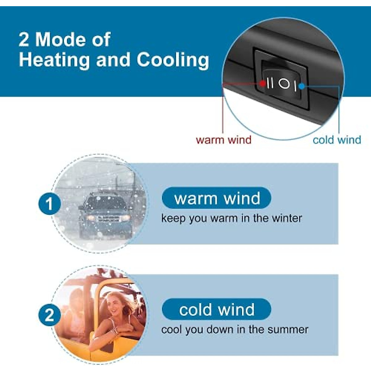 Car Heater,Fast Heating Defrost Defogger, 2 in1 Fast Heating or Cooling Fan, 12V Outlet Plug in Cigarette Lighter,150W Automobile Windscreen Fan for All Cars Portable Electronic Auto Heater