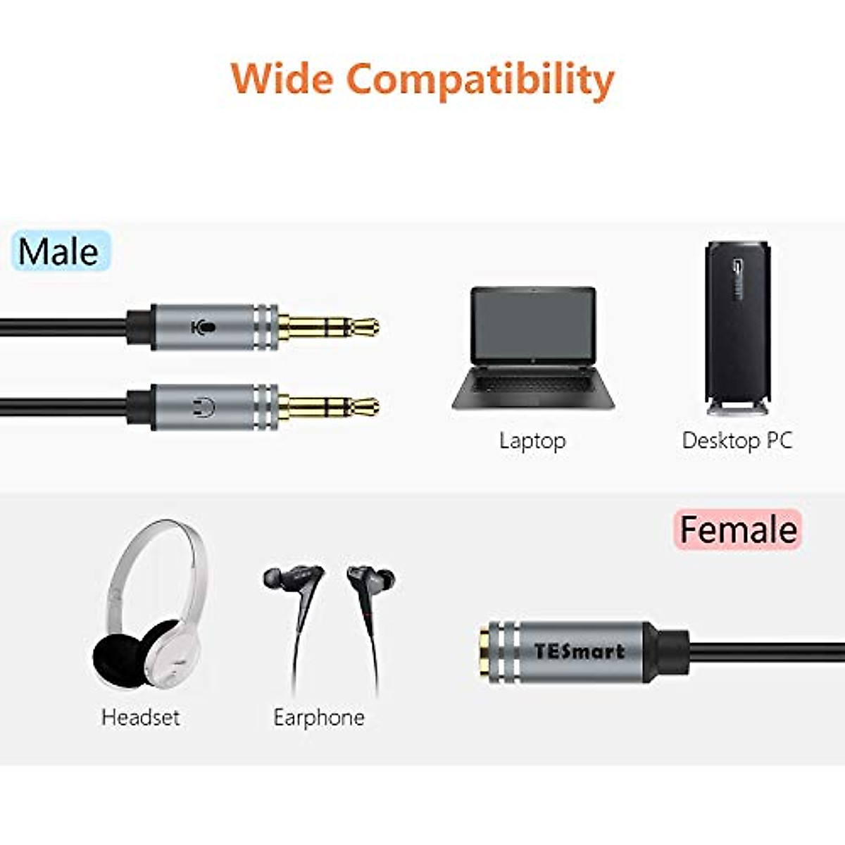TESmart Headphone Splitter Audio Cable, 3.5mm Female to a Dual Male Headphone/Microphone Y Splitter Audio Adapter for Desktop PC, Laptop with a Combo Audio Port (1-Pack,1FT)