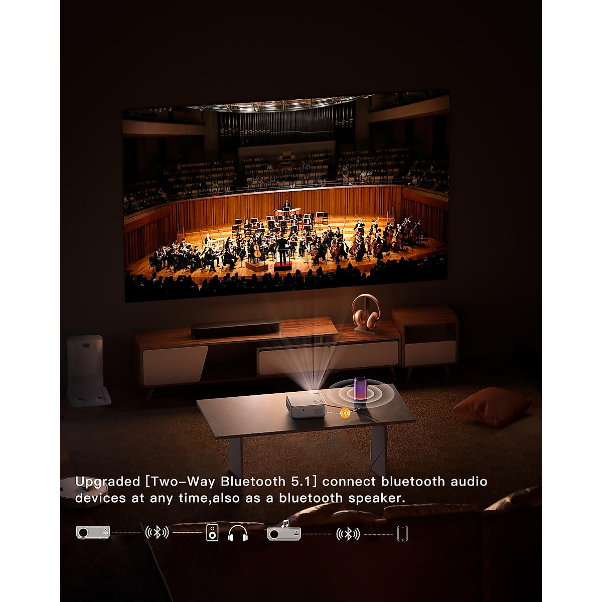 Projector, Outdoor Projector 4K Supported, 600ANSI 20000 LUMENS, ONOAYO 1080P Movie Projector for Outdoor Use with WiFi Bluetooth, Compatible with iOS/Android/PC/PS4/TV Stick/HDMI/USB